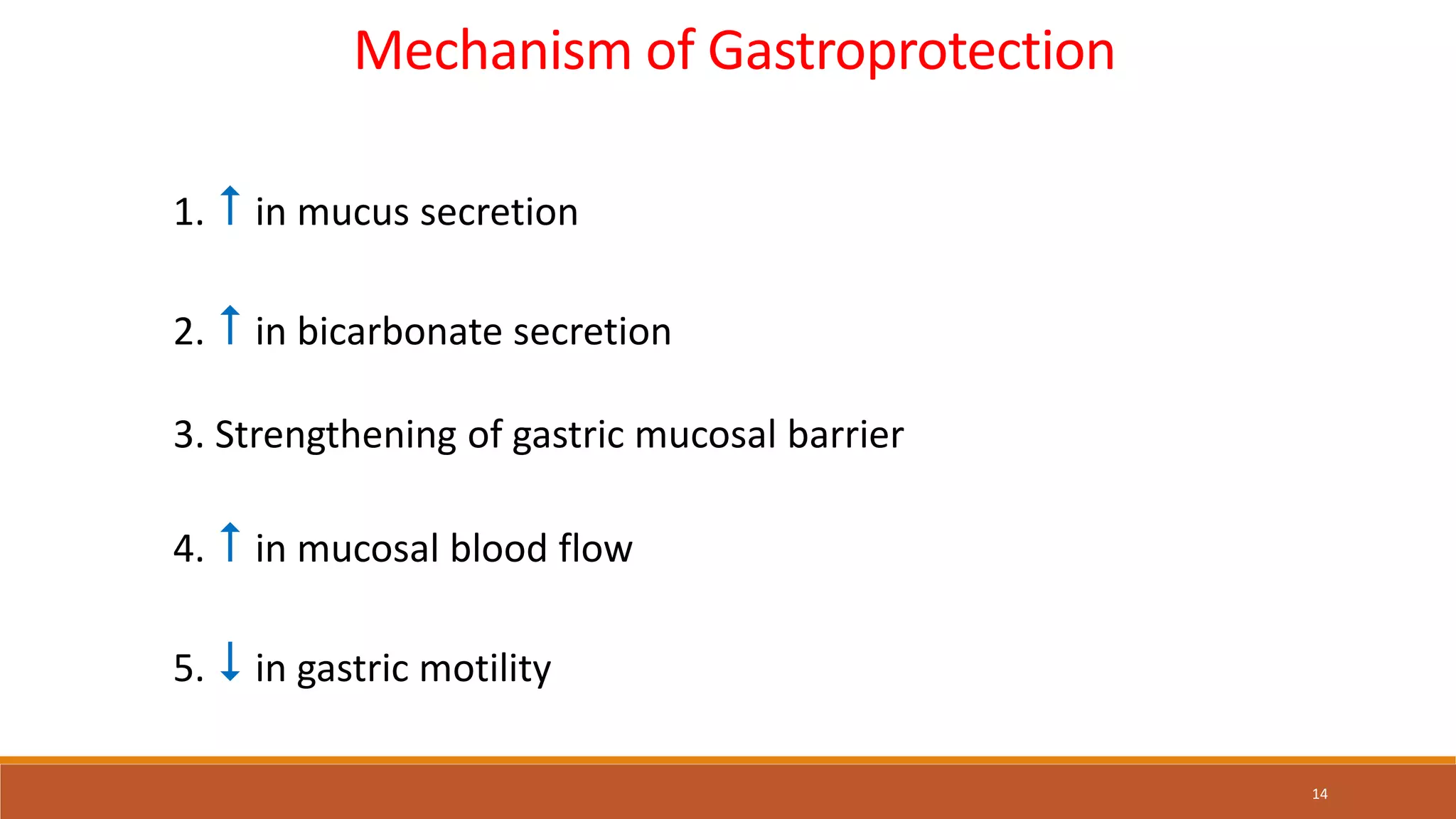 Cytoprotective agents | PPTX