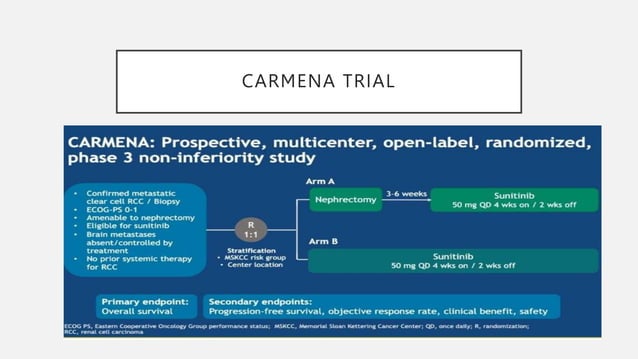 Cytoreductive Nephrectomy.pptx, Indications and Contraindications | PPTX