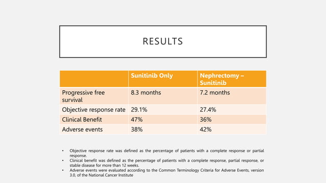 Cytoreductive Nephrectomy.pptx, Indications and Contraindications | PPTX