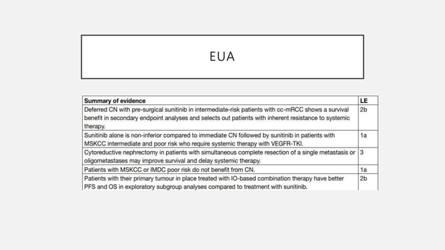 Cytoreductive Nephrectomy.pptx, Indications and Contraindications | PPTX