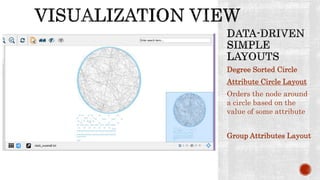 Cytoscape basic features | PPTX