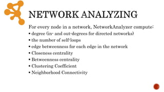 Cytoscape basic features | PPTX