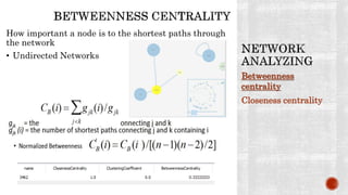 Cytoscape basic features | PPTX
