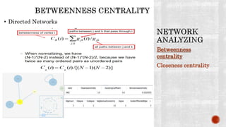 Cytoscape basic features | PPTX