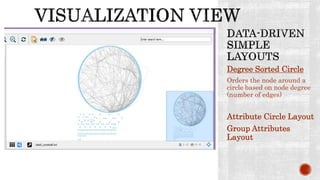Cytoscape basic features | PPTX