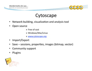 Cytoscape | PDF