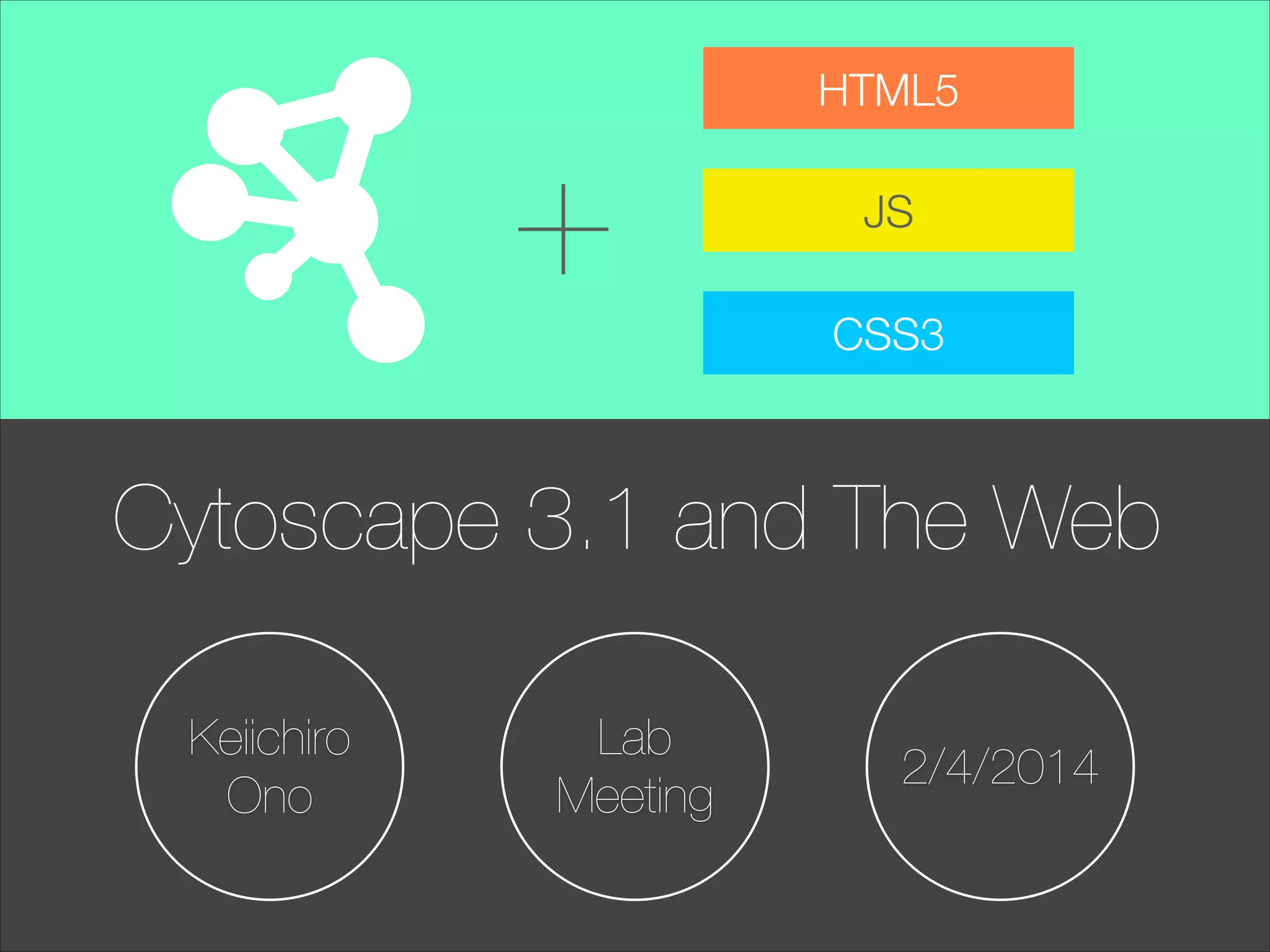 Cytoscape and the Web | PDF