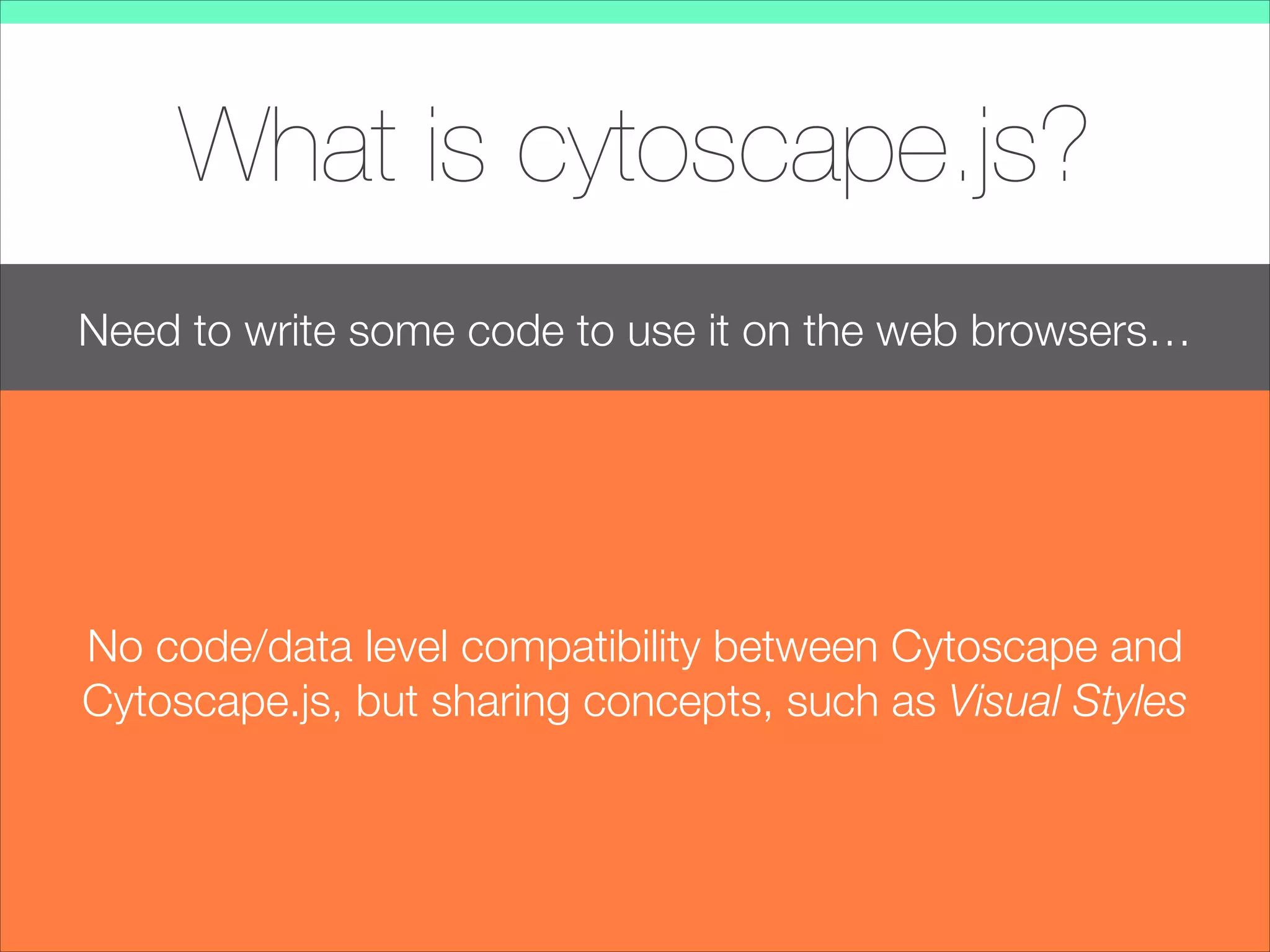 Cytoscape and the Web | PDF
