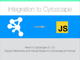 Cytoscape and the Web | PDF