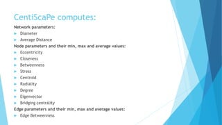 Cytoscape plugins - GeneMania and CentiScape | PDF