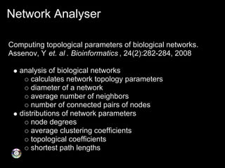 Cytoscape Talk 2010 | PDF
