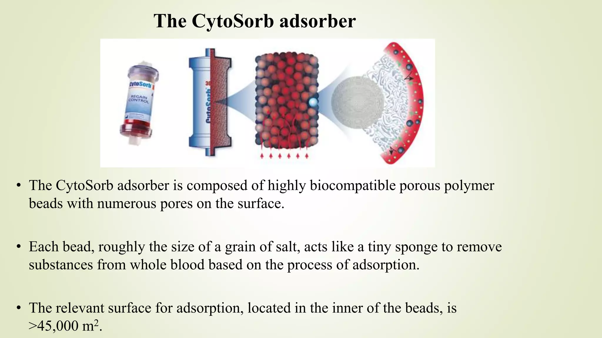 CytoSorb Presentation_24082023.pptx