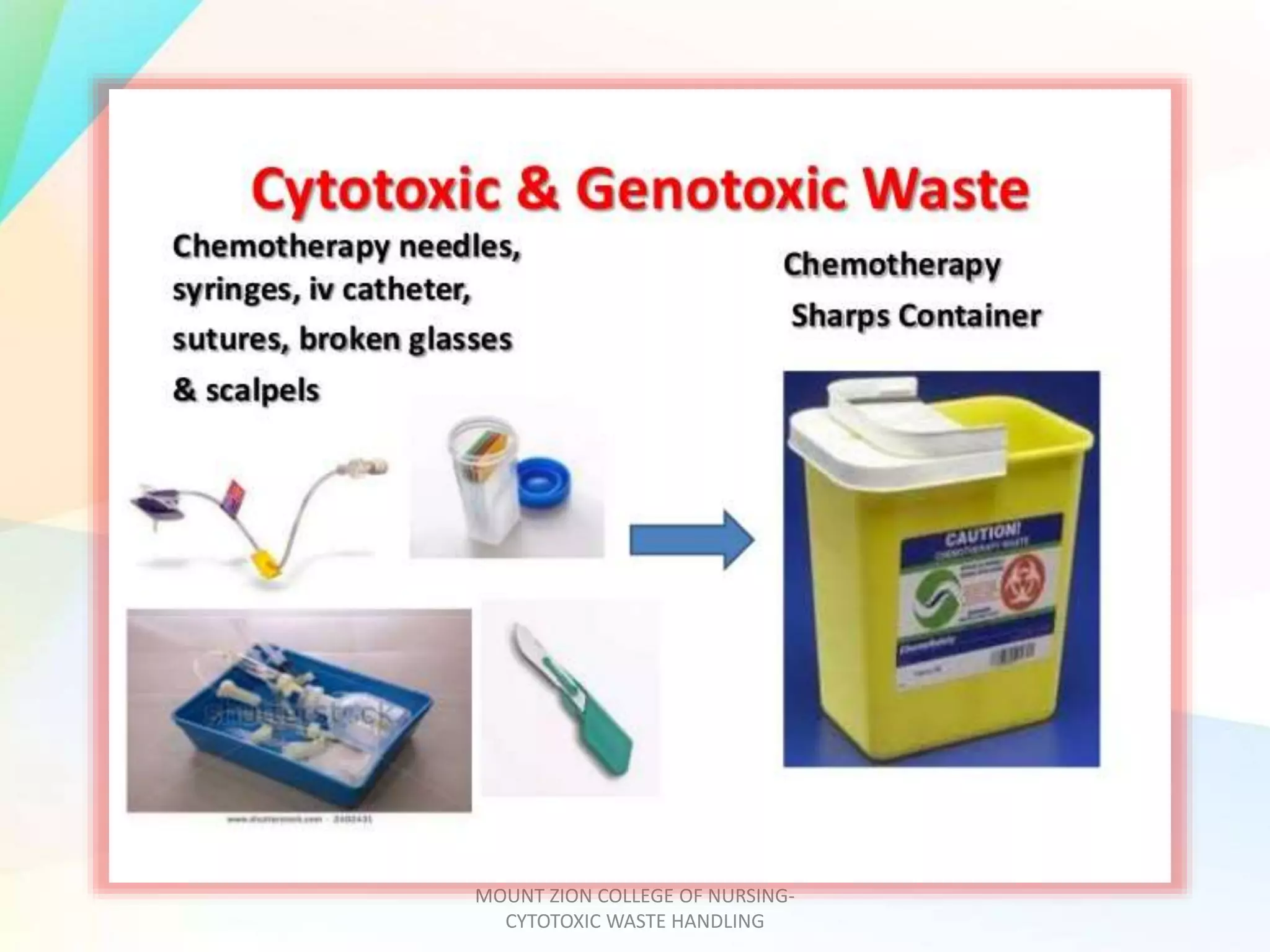 Cytotoxic WASTE RISK AND HANDLING | PPTX