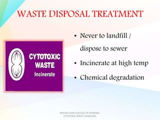 Cytotoxic WASTE RISK AND HANDLING | PPTX