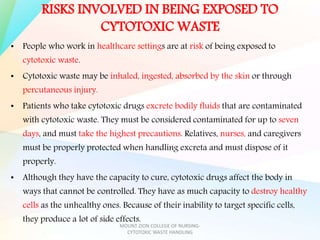 Cytotoxic WASTE RISK AND HANDLING | PPTX
