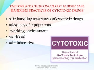 Cytotoxic WASTE RISK AND HANDLING | PPTX