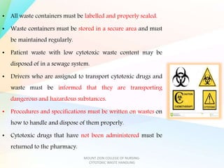 Cytotoxic WASTE RISK AND HANDLING | PPTX
