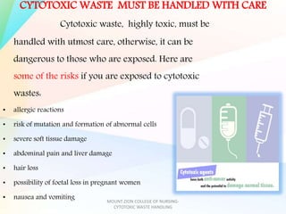 Cytotoxic WASTE RISK AND HANDLING | PPTX