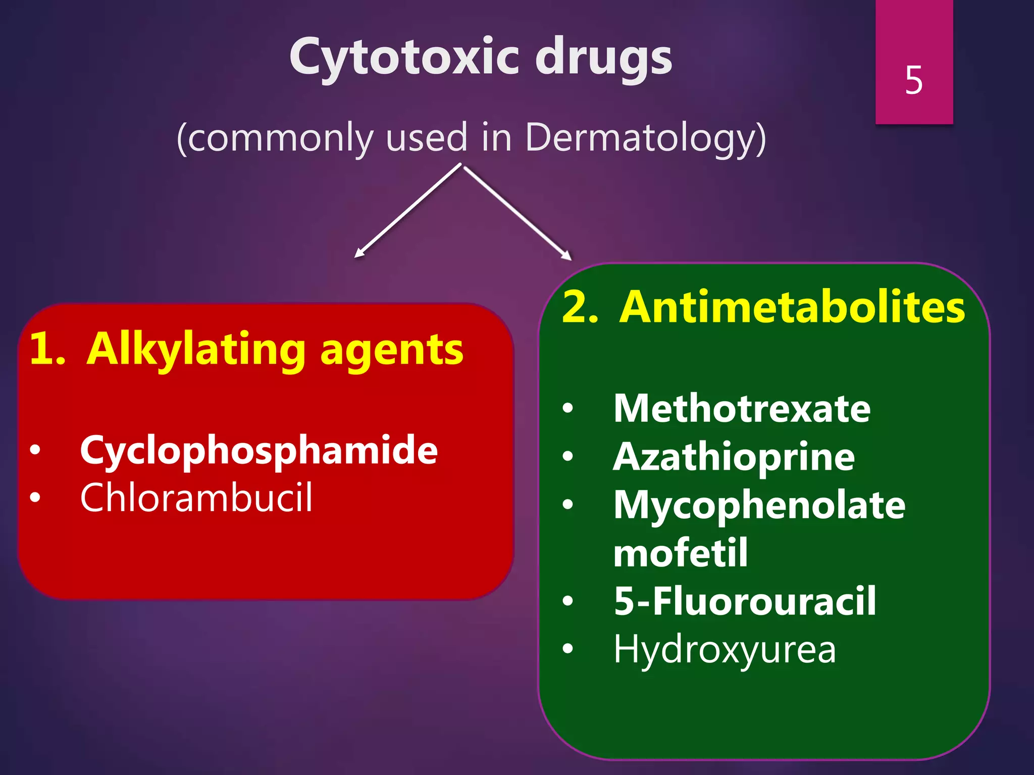 Cytotoxic agents used in dermatology | PPTX