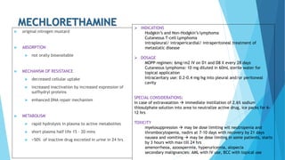 CYTOTOXIC DRUGS - Dr Apurva.pptx