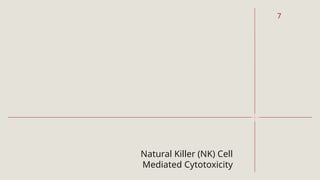 Cytotoxicity Basics cell mediated cytotoxicity mechanism of nk cell and ...