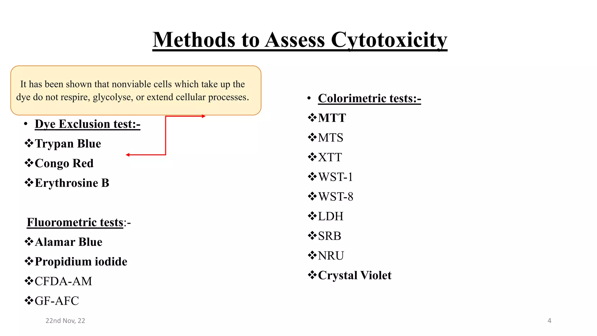 Cytotoxicity Study.pptx