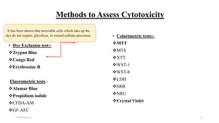 Cytotoxicity Study.pptx