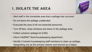 CYTOTOXIC SPILL AND WASTE MANAGEMENT BY FATEH | PPTX