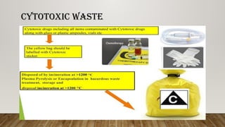 CYTOTOXIC SPILL AND WASTE MANAGEMENT BY FATEH | PPTX