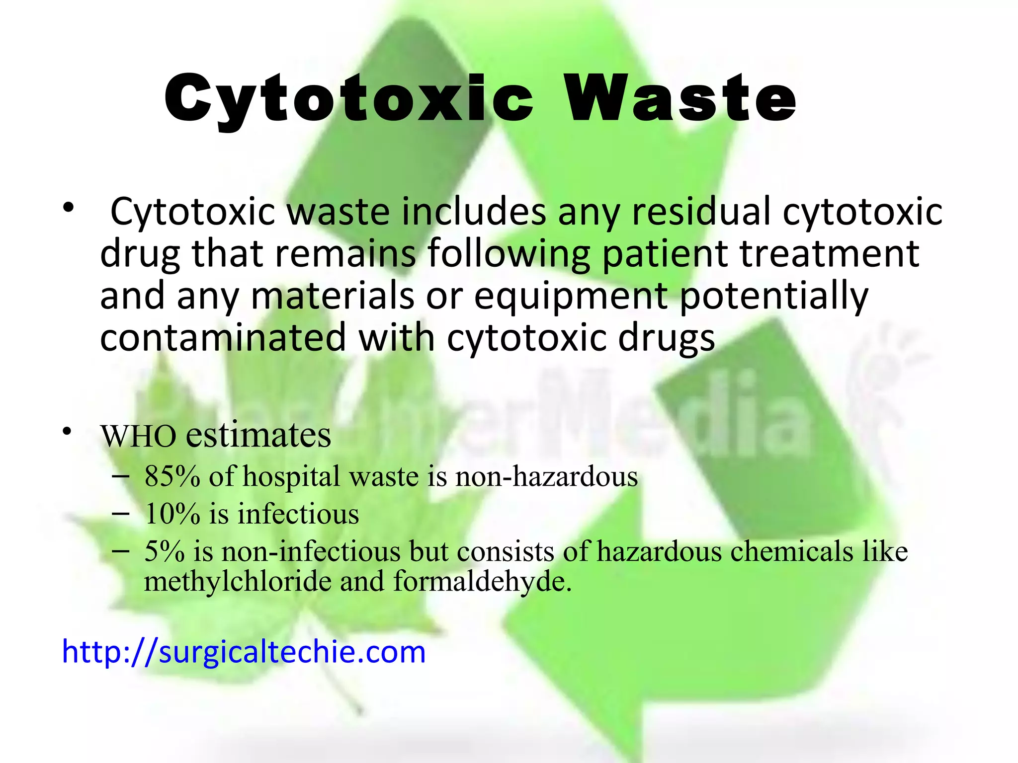 Cytotoxic waste management | PPT