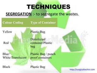 Cytotoxic waste management | PPT
