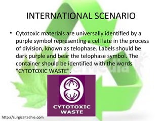 Cytotoxic waste management | PPT