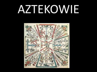 Cywilizacje ameryki | PPTX