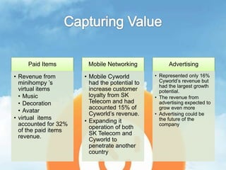 Cyworld | PPT