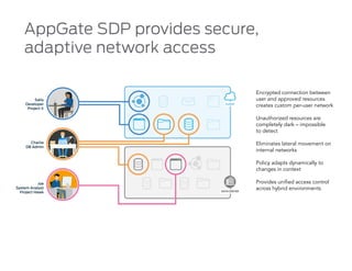 How VPNs and Firewalls Put Your Organization at Risk | PDF | Operating ...