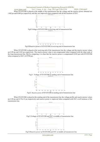 Optimal Location of Statcom for Power Flow Control | PDF