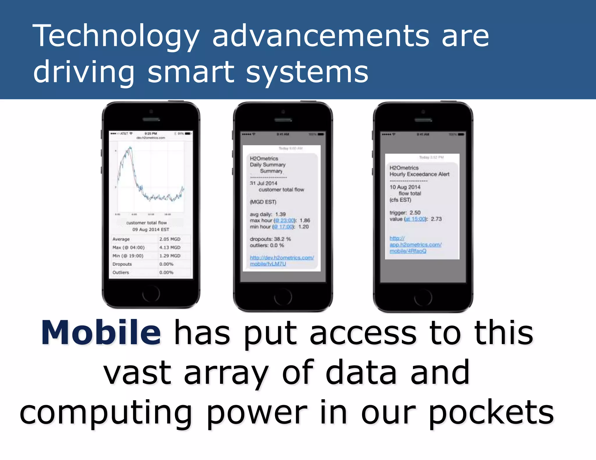 Smart Water & Sewer Systems: The Future of Utilities | PPT