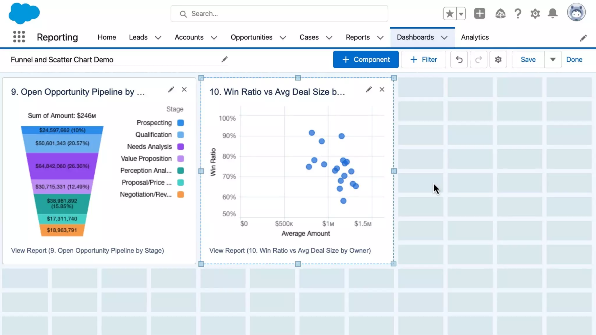 Deep Dive into Dashboard Components, David Carnes | PDF