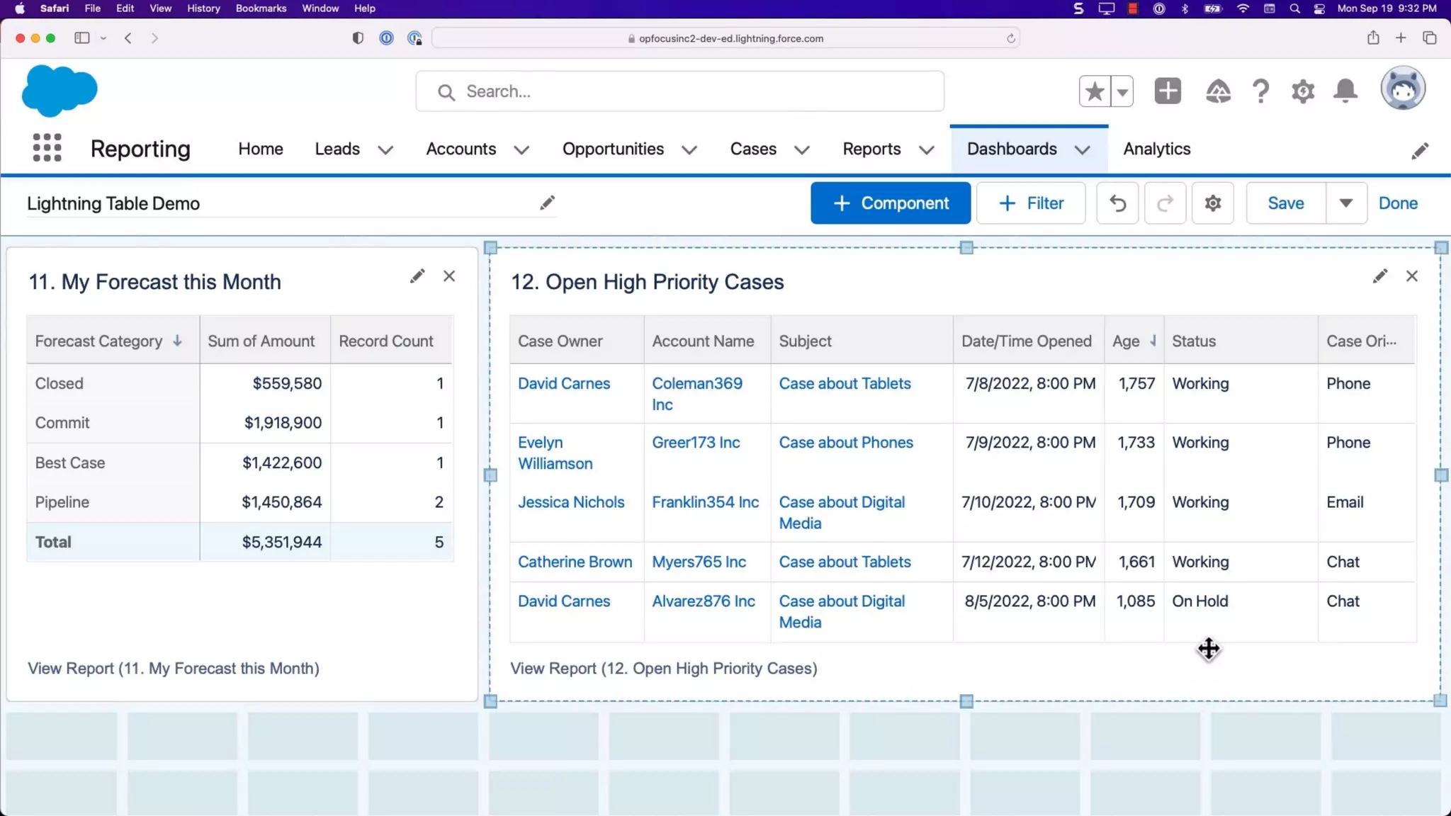 Deep Dive into Dashboard Components, David Carnes | PPT