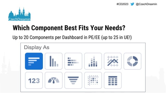 Deep Dive into Dashboard Components, David Carnes | PPT