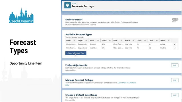 Salesforce Forecasting Evolution Implementation And Best Practices Christine Marshall Ppt