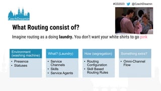 Skill Based Routing – The Complete Manual, Mieszko Rożej | PPTX