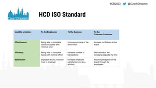 Human Centred Design and Architecting a Solution that stands the test ...