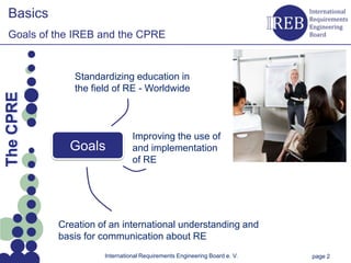 Czech test ireb | PPSX