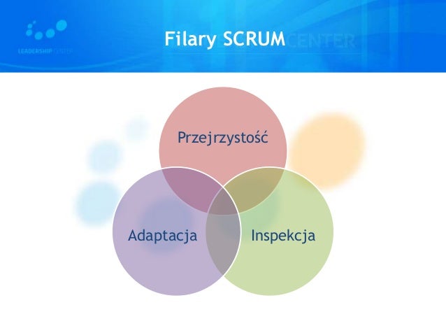 Czego scrum guide ci nie powie