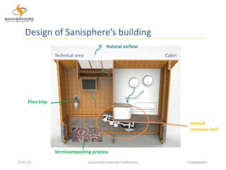 Isabelle Czekajewski - Sanisphere's Dry Toilets Developed for Mountain ...