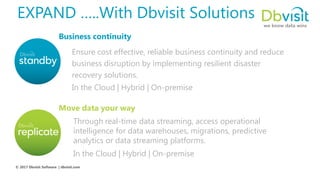Using Dbvisit STANDBY as DR solution for Oracle ODA machines | PDF