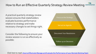 Cracking the Quarterly Strategy Review Code | PPT