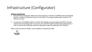 Oracle R12 Configurator - | PPTX
