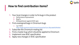 Chromium contribution | PPT
